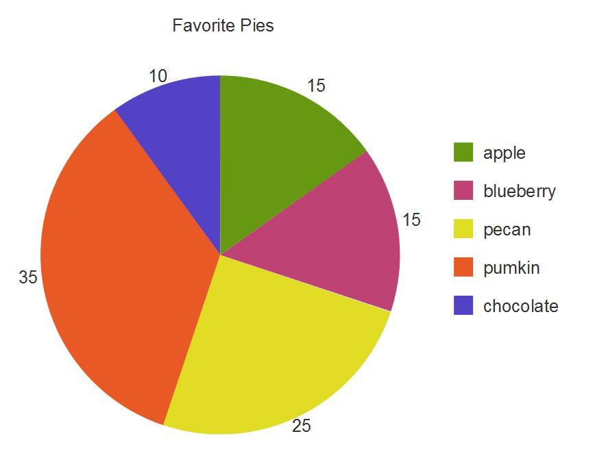 DIAGRAM Diagram Graphs MYDIAGRAM ONLINE DIAGRAM Diagram Graphs MYDIAGRAM ONLINE