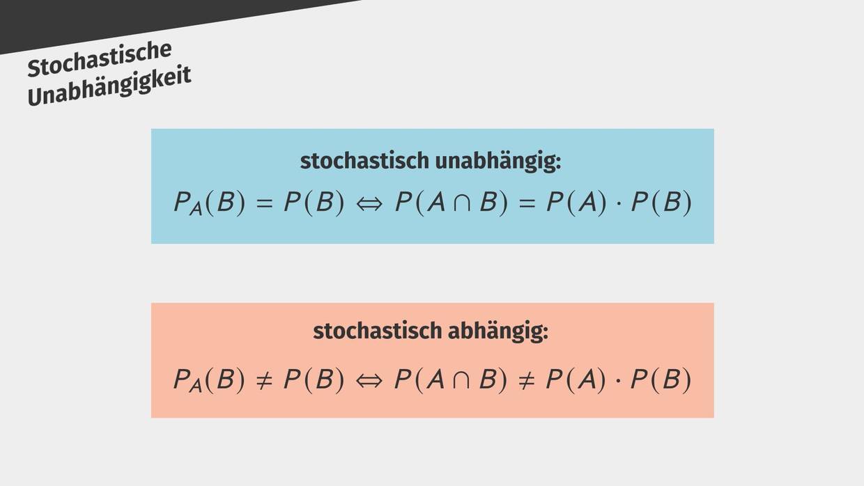 Stochastische Unabhängigkeit einfach erklärt – Beispiele + Erklärung