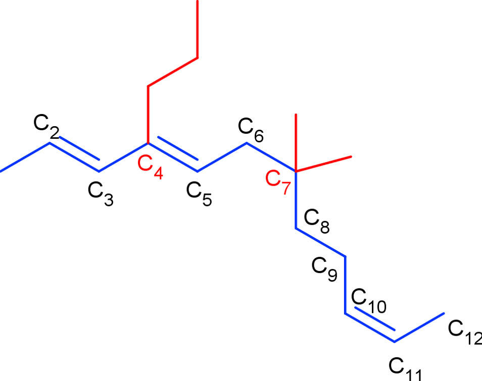 Struktur und Systematik bei organischen Verbindungen online lernen
