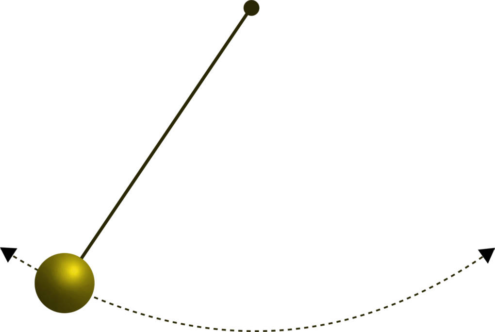 Mechanische Schwingungen online lernen