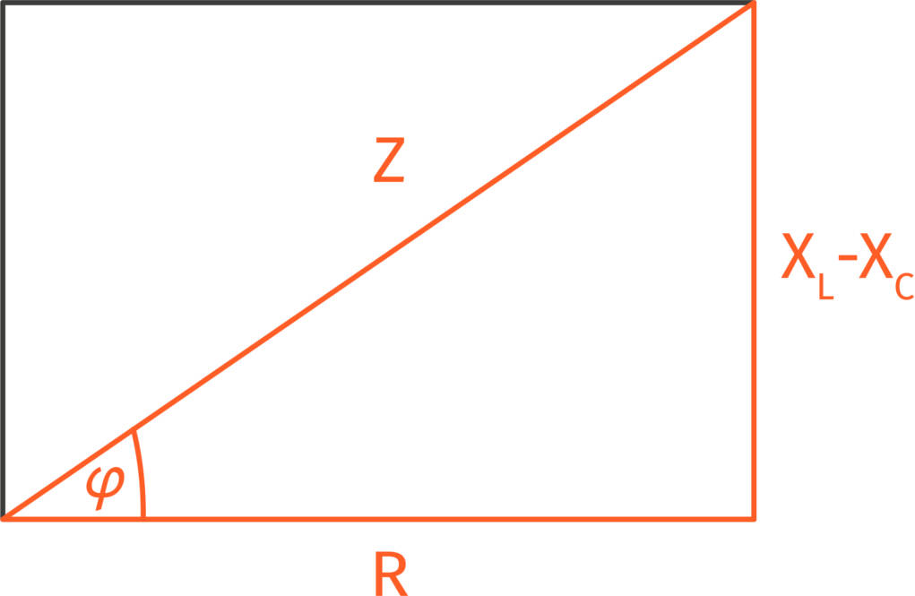 Wechselstromkreis online lernen
