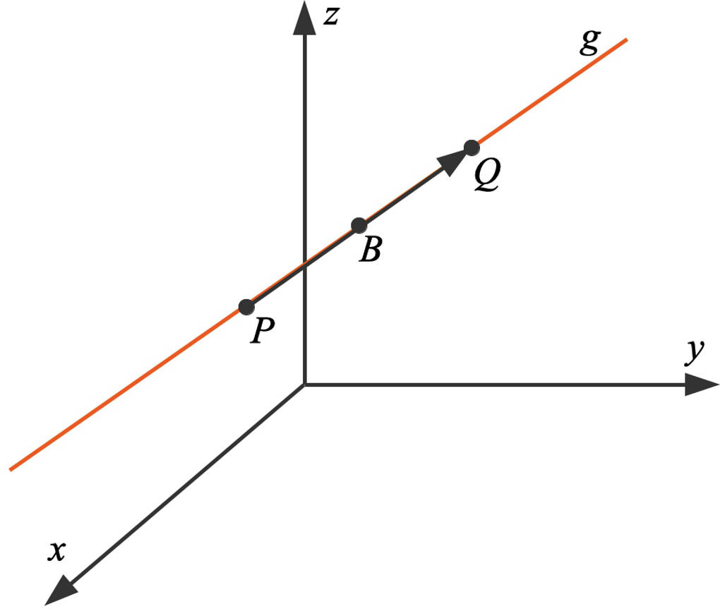 Gegenseitige Lage Punkt-Strecke und Punkt-Gerade online lernen