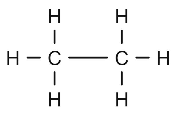 Alkane & Alkane Strukturformel I inkl. Lernvideos
