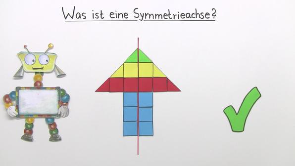 Symmetrie (Geometrie) einfach online erklärt | sofatutor