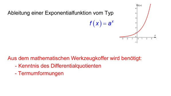 Exponential- und e-Funktionen ableiten online lernen
