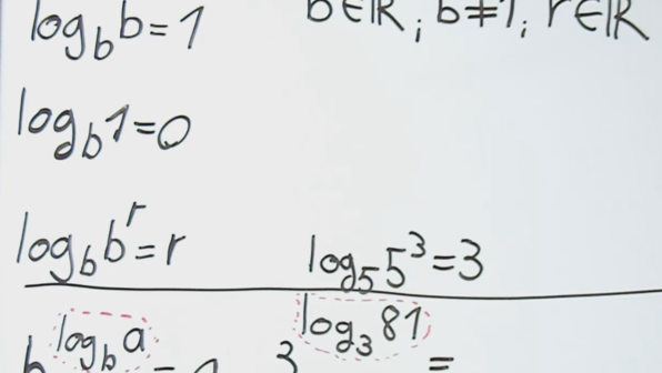 Logarithmus und Logarithmusgesetze einfach erklärt | sofatutor