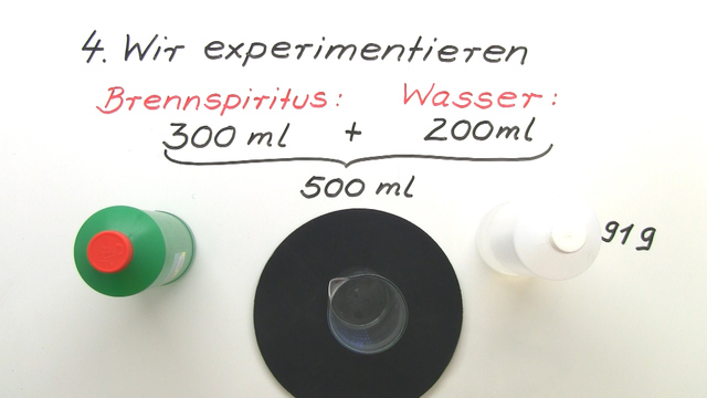 Dichte – Einführung – Erklärung & Übungen