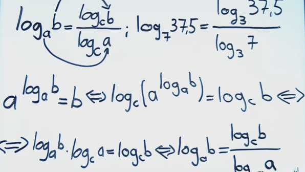Logarithmus und Logarithmusgesetze einfach erklärt | sofatutor
