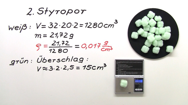 Dichte 6: Dichtereihe der Metalle – Erklärung & Übungen