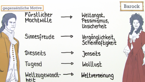 Die Epoche des Barocks online lernen