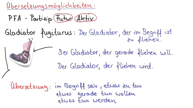 PFA – Partizip Futur Aktiv erklärt inkl. Übungen