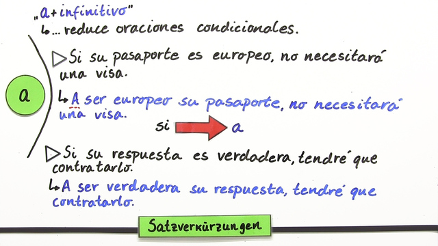 Satzbau und Satzarten auf Spanisch online lernen