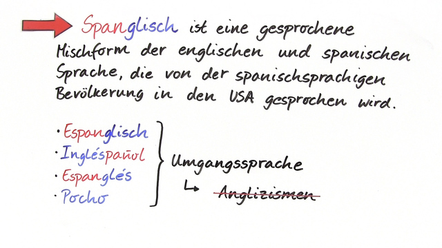 Spanien: Sprachen und Dialekte erklärt inkl. Übungen