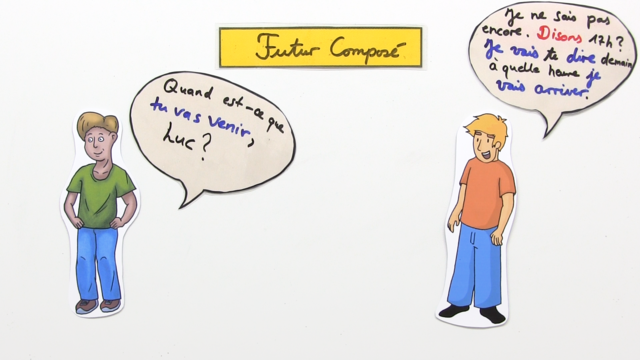 Dire – Konjugation – Einfach erklärt und mit Arbeitsblättern geübt!