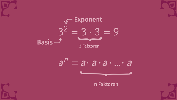 Grundlagen zu Potenzen online lernen