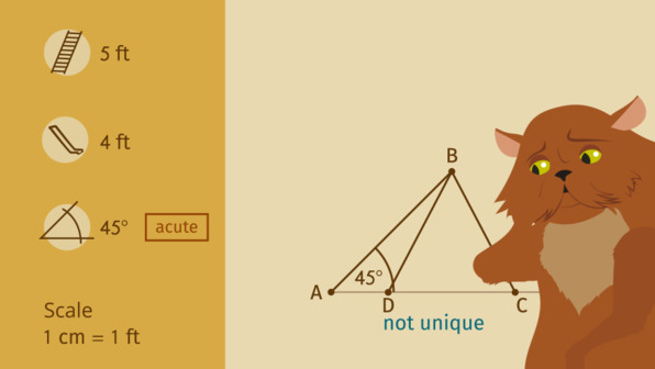 Triangles learn online