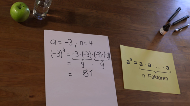 Potenzen, Potenzgesetze & Potenzregeln – online erklärt | sofatutor