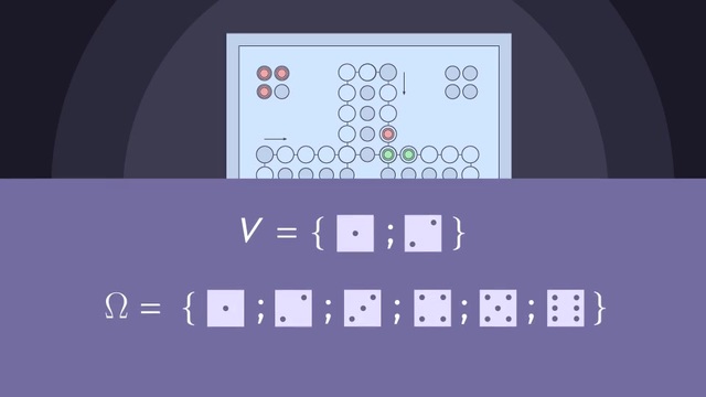 Ergebnis und Ereignis erklärt inkl. Übungen