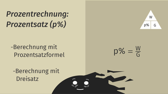 Prozentrechnung: Prozentsatz erklärt inkl. Übungen