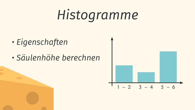Histogramme erklärt inkl. Übungen