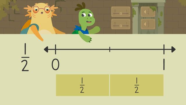 Fractions on a Number Line