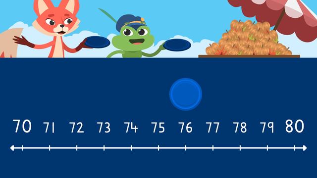Rounding using a number line (tens) – Maths Learn online
