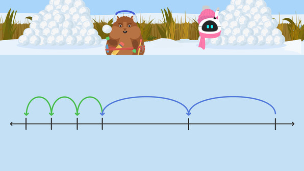 Subtraction on a number line learn online