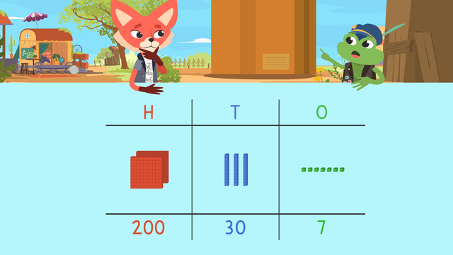 Partitioning (3 Digits) – Maths Learn online