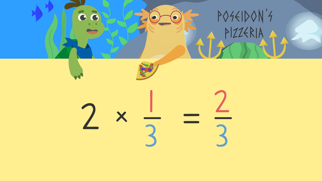 Maths Year 3 learn online with videos and exercises