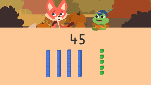 Tens and Ones – Made Easy