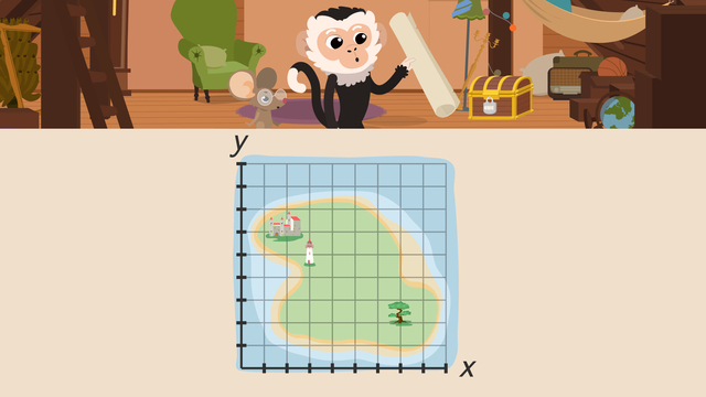 Plotting shapes on a grid – Maths Learn online