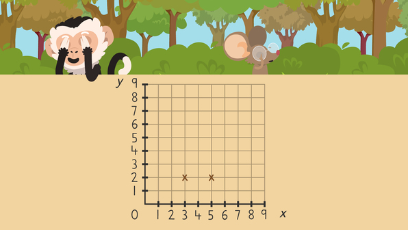 Coordinates learn online