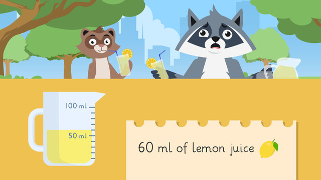 Volume and Capacity – Maths Learn online