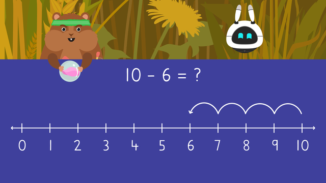 Using Number Lines to Subtract