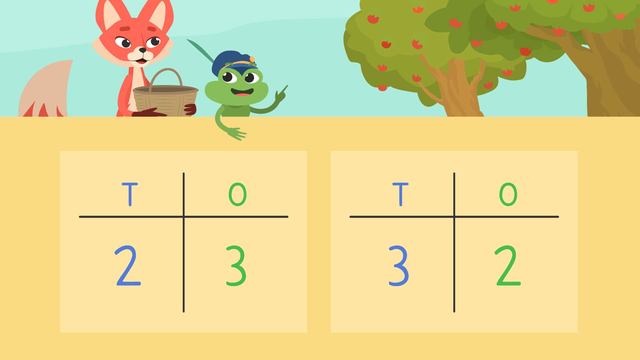 Maths Year 1 learn online with videos and exercises