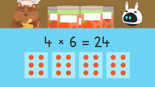 Introduction to multiplication learn online
