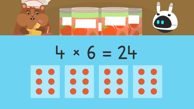 Learn about the multiplication of equal groups with these videos ...