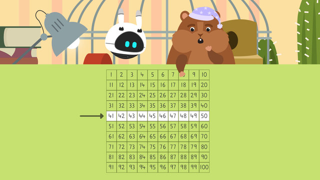 Addition using a hundred square