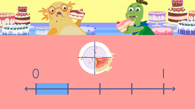 Ordering Fractions on a Number Line