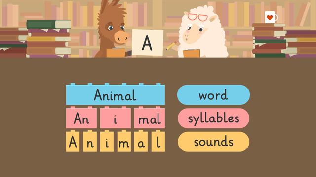 Words, Syllables & Sounds