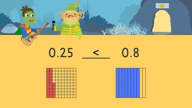 Comparing decimal tenth and hundredth