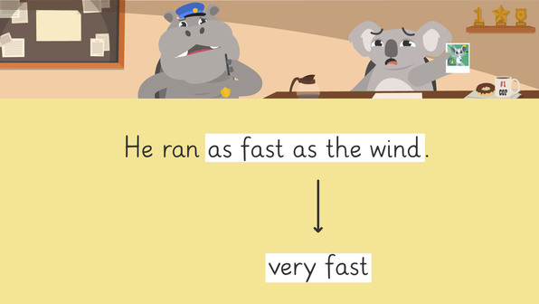 Showing understanding learn online