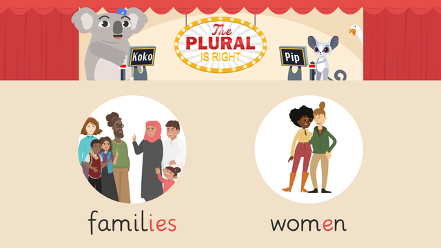Regular and Irregular Plural Nouns (-s, -es, -ies)