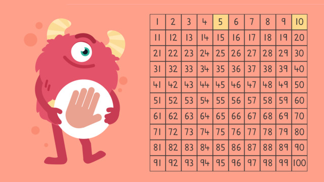 Counting up and down in 5s and 10s—Let's Practise! – Maths Learn online