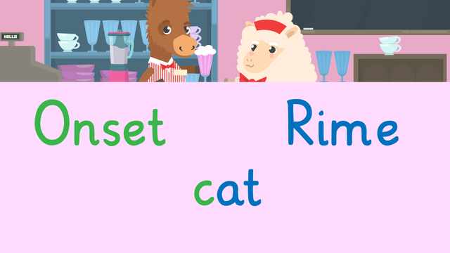 Onsets and Rimes