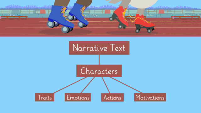 How Characters' Actions Affect a Story