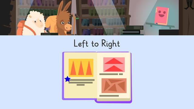 Reading from left to right