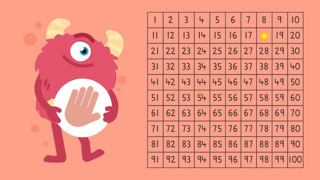 The Hundred Square Let's Practise