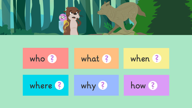 Refer to Details & Examples in an Informational Text – English Learn online