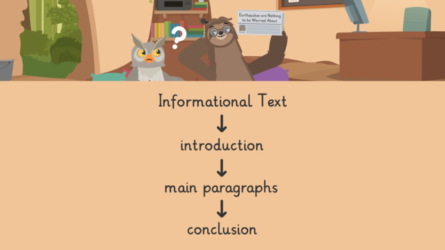 Introducing a Topic in Paragraphs and Sections – English Learn online